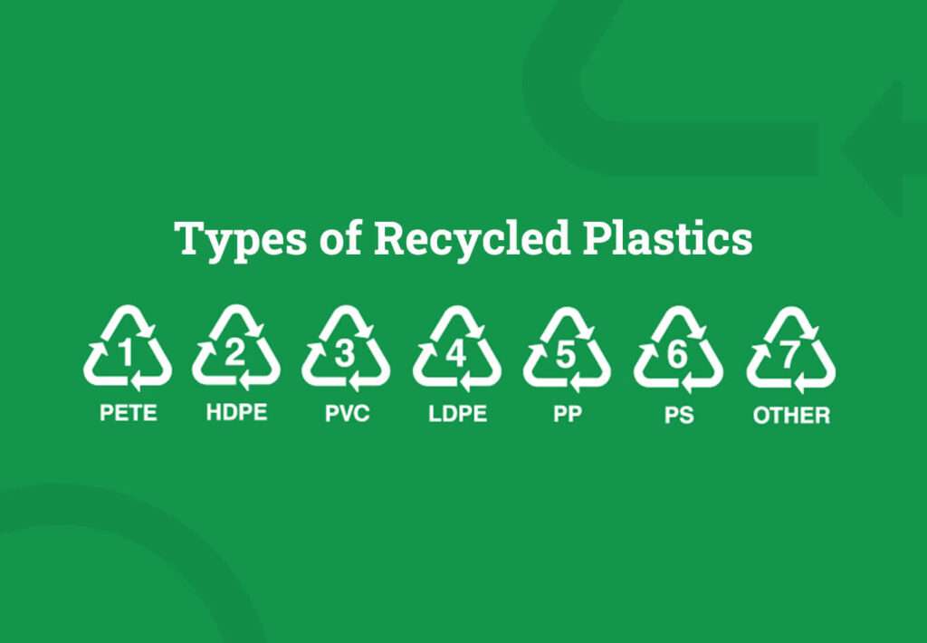 Different Types of Recycled Plastics and Benefits
