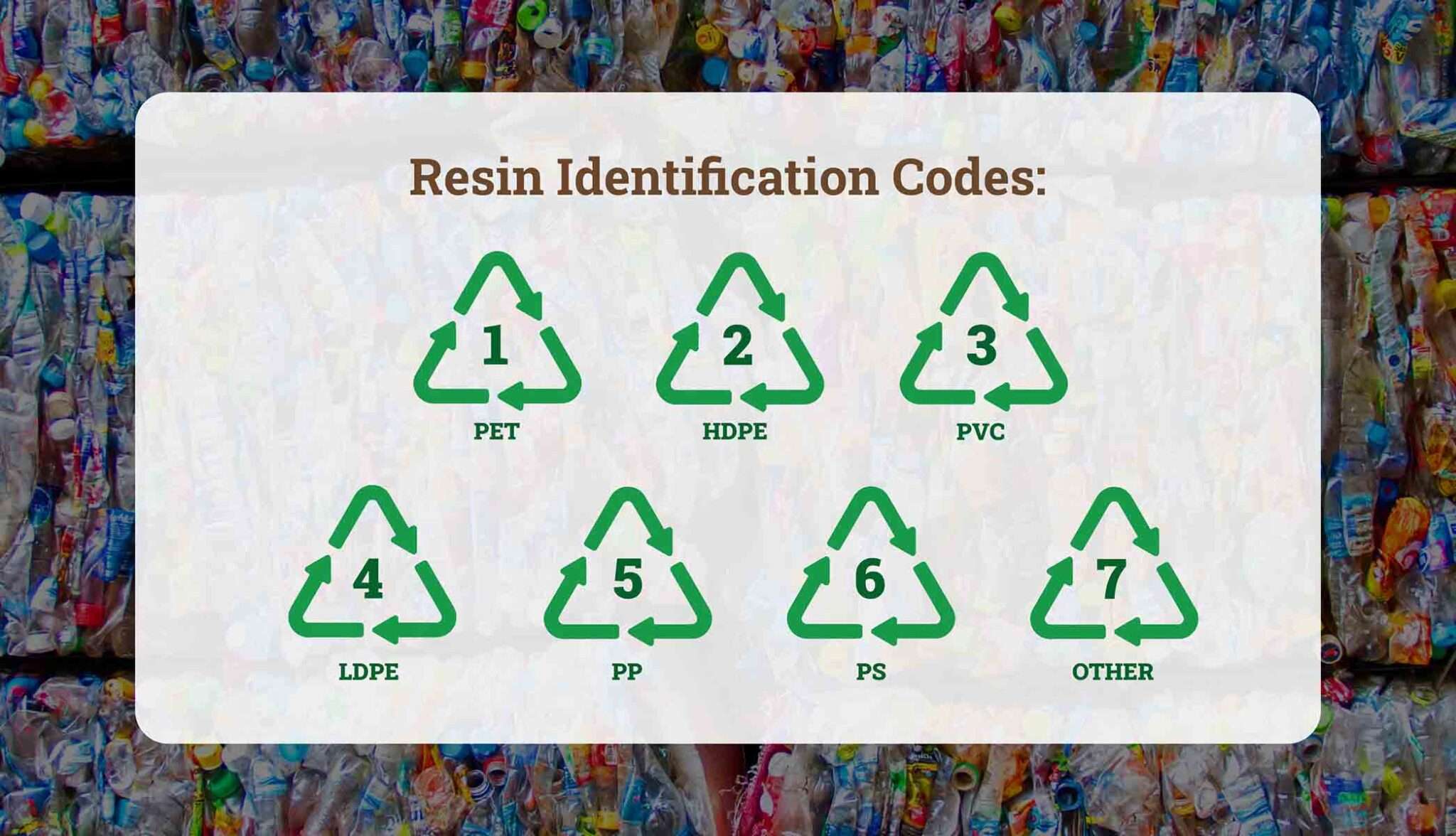What are Resin Identification Codes? How can they help?