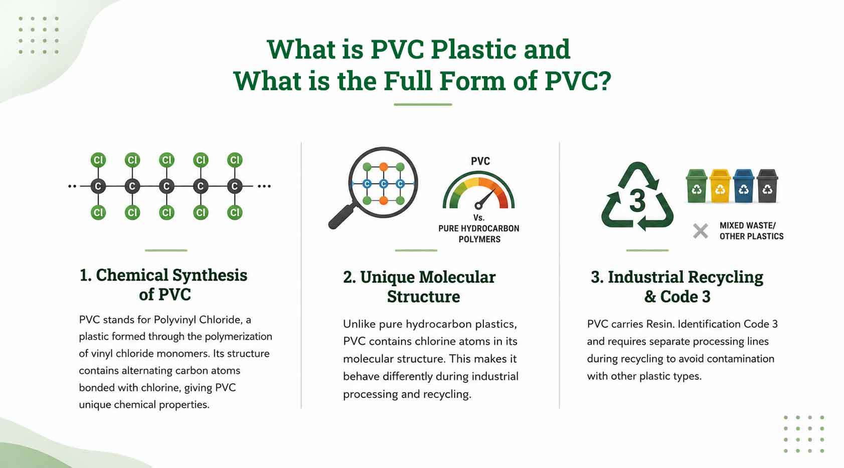 PVC Plastic Guide: Uses, Types and Recycling Problems